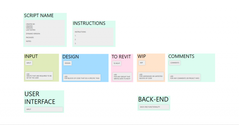 Dynamo quick-start template - BIMicon