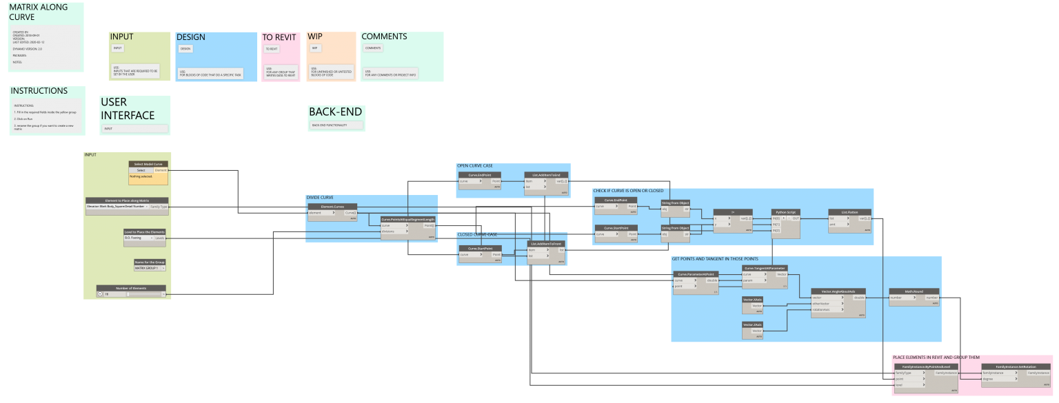 Matrix of Elements along Curve - BIMicon