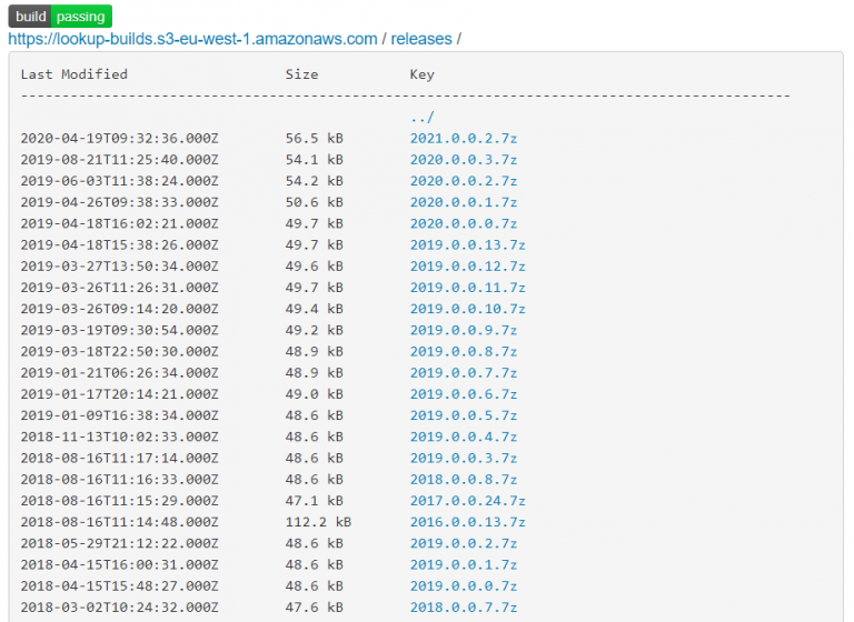 An impressive way to inspect Revit API: Revit Lookup - BIMicon