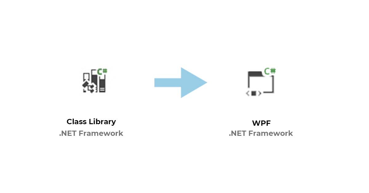 Easy way to change Class Library to WPF - BIMicon