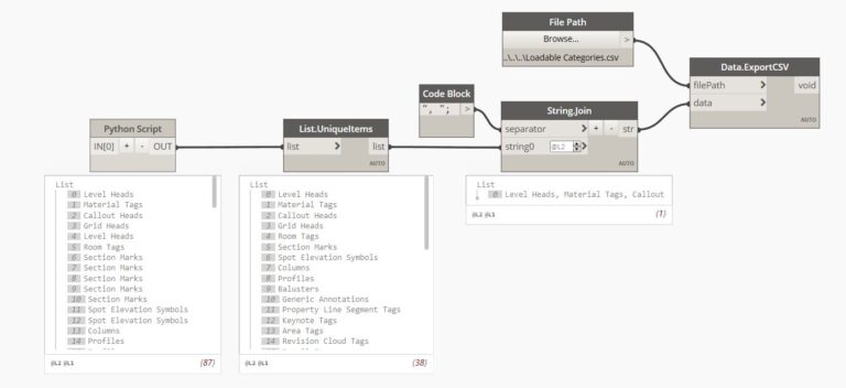 Get All Loadable Family Categories in Revit - BIMicon
