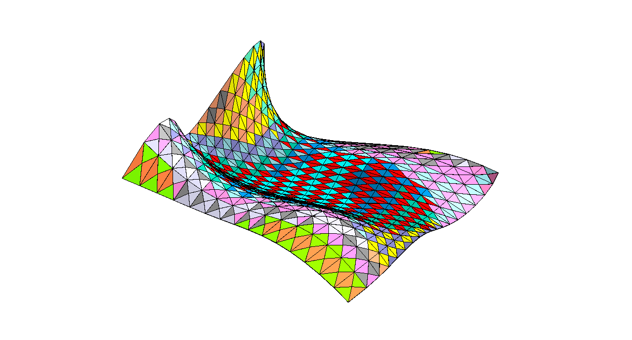 Rhino.Inside Revit - Facade Paneling and Clustering in Revit - BIMicon