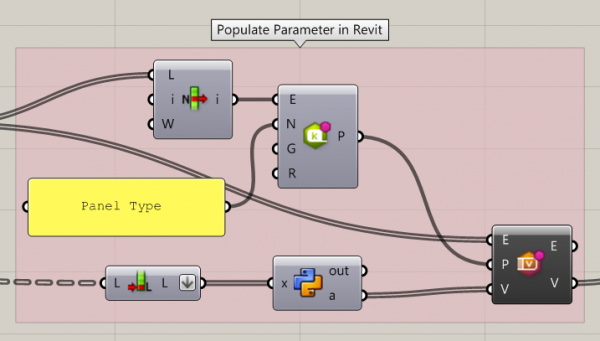 Rhino.Inside Revit - Facade Paneling and Clustering in Revit - BIMicon